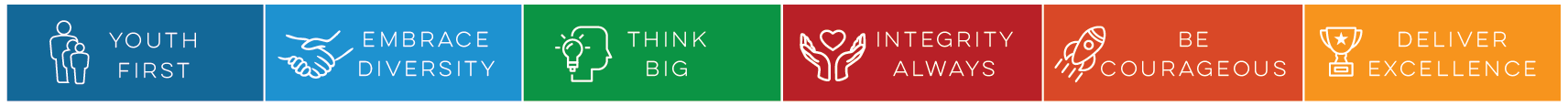 4 - Boys & Girls Clubs of Metro Atlanta